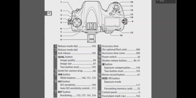 Nikon D800 / Nikon D800E | NIKON-TUTORIALS | Page 2