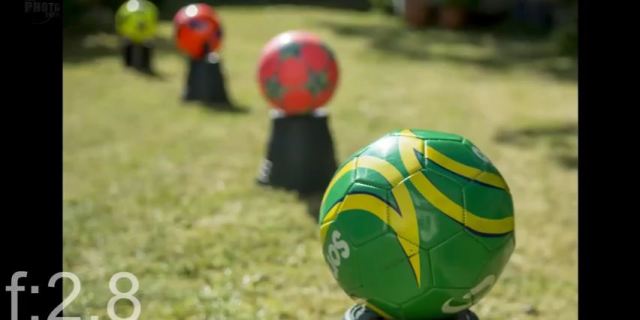 Depth of Field | NIKON-TUTORIALS