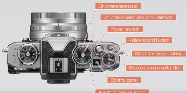 Names and Functions of Camera Parts | NIKON-TUTORIALS