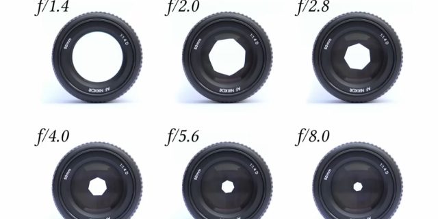 Know How To Choose The Right Aperture For Your Photos | NIKON-TUTORIALS
