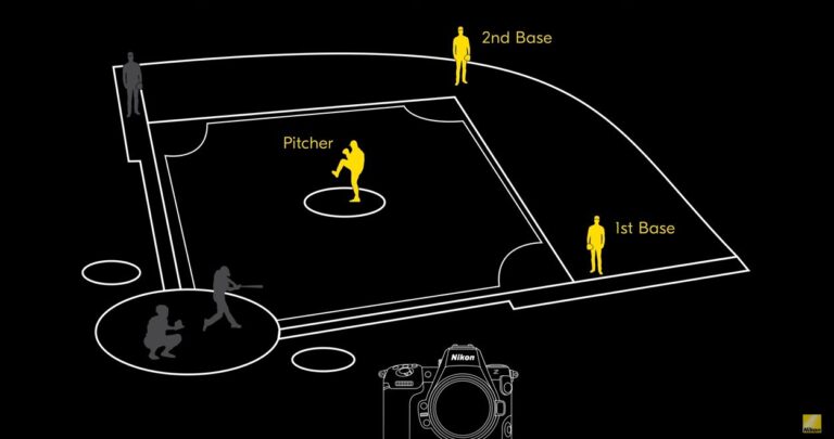 Nikon tutorials: watch and learn, find tutorial and advice video for ...